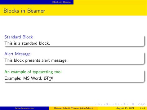 Beamer Themes Full List LaTeX Beamer