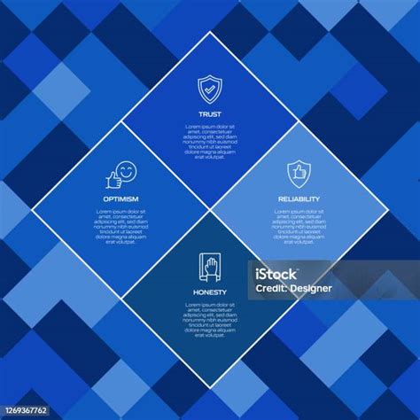 핵심 값 관련 프로세스 인포그래픽 템플릿 프로세스 타임라인 차트 선형 아이콘이 있는 워크플로 레이아웃 개념에 대한 스톡 벡터 아트 및 기타 이미지 Istock