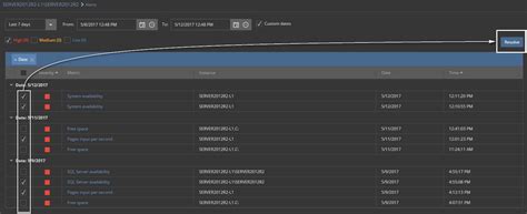 Apexsql Monitoring Tools Alerts
