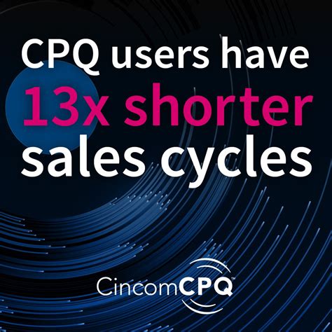 Cincom Systems On Linkedin Start Winning With Cincom Cpq™ 5 Ways Homegrown Configurators Are…