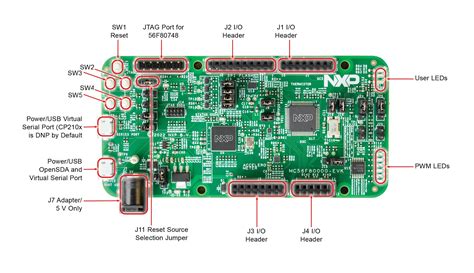 Mc56f80000 Evk Nxp Semiconductors