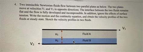 Solved Two Immiscible Newtonian Fluids Flow Between Two