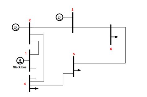 Solved A Single Line Diagram Of The 220 KV IEEE 6 Bus Chegg Com