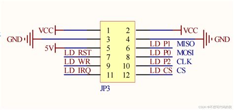 Stm32cubemx移植hal库实现ld3320语音合成模块stm32移植离线人工智能语音库 Csdn博客