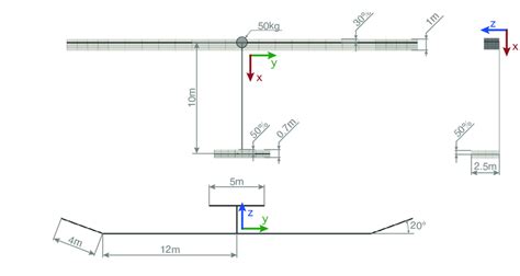 Schematic Representation Of The T Tail Aircraft Geometry Download Scientific Diagram