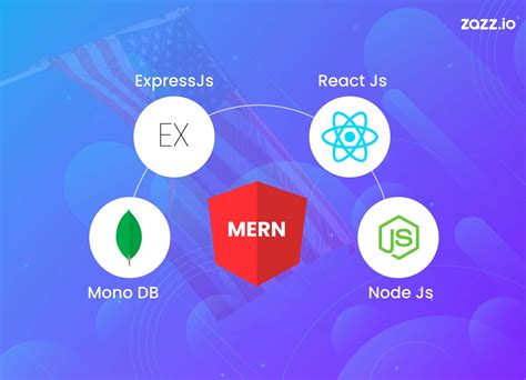 Mern Wallpapers 4k Hd Mern Backgrounds On Wallpaperbat