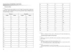 Официален правописен речник на българския език