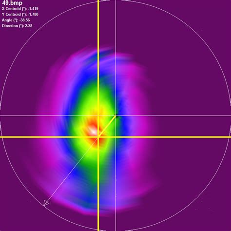 Algorithm How To Calculate The Coordinates Of A Arrowhead Based On