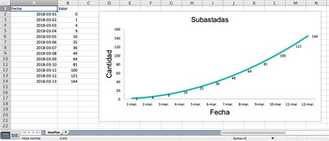 Python Gráficos De Excel En Archivo Ya Existente Openpyxl Stack
