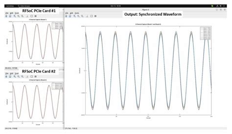 5 Electronics Lab Com