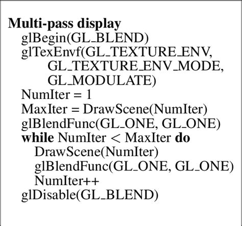 Multi Pass Display Download Scientific Diagram