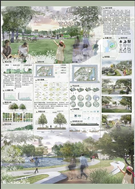 环境设计景观设计展板分享 1 皆如梦 1 来自小红书网页版