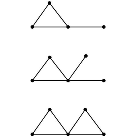 The Graphs With Up To Five Vertices In G3 Documentclass[12pt]{minimal} Download Scientific