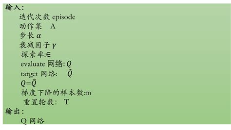 [pytorch][chapter 64][强化学习 dqn]