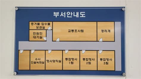 형사 폭행상해 사기 명예훼손 고소장 작성방법 쓰는 요령 과 접수할 때 주의 사항 네이버 블로그