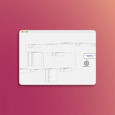 Salesforce Revenue Cloud Data Model