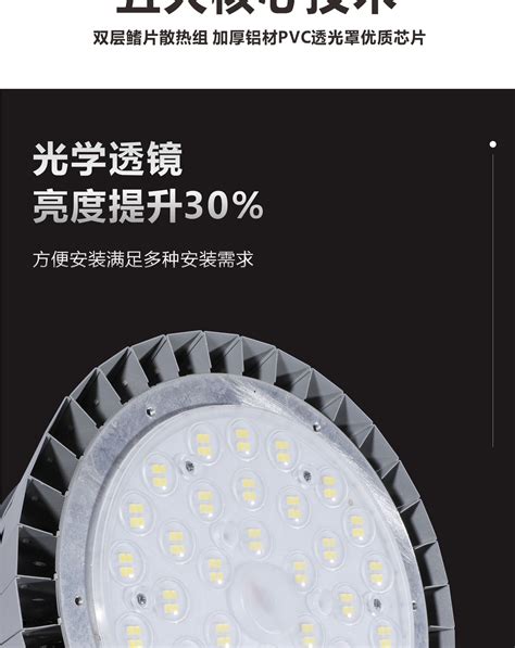 Led工矿灯厂房球场照明灯150w仓库车间工厂灯天棚灯防爆灯工矿灯 捷翔照明