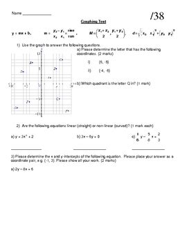 Linear Graphing Review Test By Dean Teachers Pay Teachers