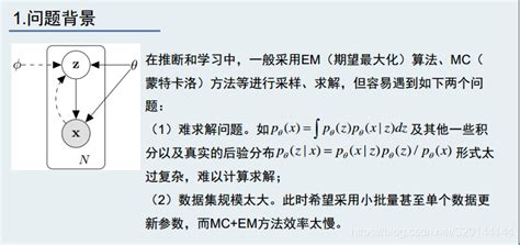 变分自编码器（变分贝叶斯）auto Encoding Variational Bayes（vae）auto Encoding Variational Bayes 变分自编码器 Csdn博客