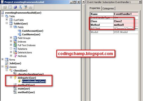 Coding Champ Eventing Framework In Microsoft Dynamics Ax 2012 Part 1