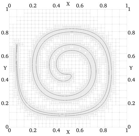 Interface Deformation In A 2d Single Vortex The Reconstructed