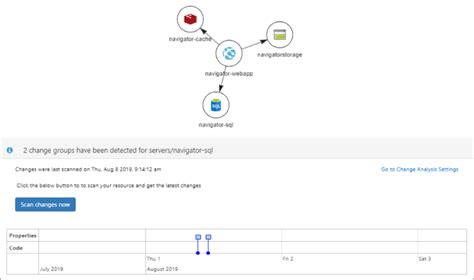 诊断和解决工具 Azure App Service Microsoft Learn