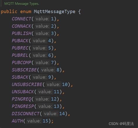 Mqtt协议基本讲解结合nettynetty Mqtt Csdn博客