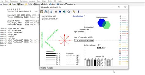 Download Gnuplot Terbaru 2024 Free Download