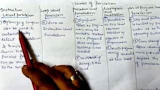 Levels Of Parallelism With Comparison Easy To Understa Doovi