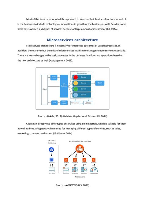 Types Of Software Architecture