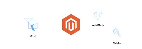 Why Use Magento Content Staging Dashboard For E Stores
