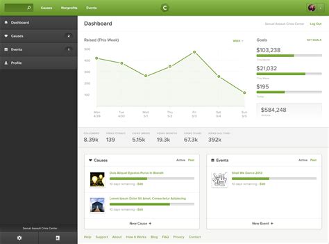 Dashboard Exploration Dashboard Ui Dashboard Design Ui Design Home Automation Web