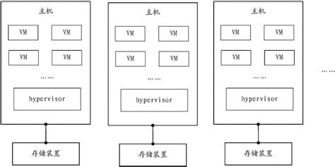 Data Prefetching Method And Device Eureka Patsnap