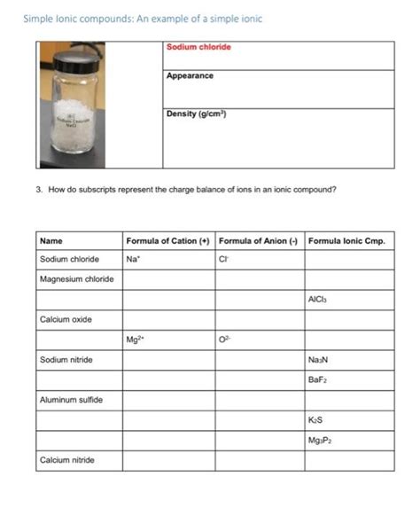 Solved Simple Lonic Compounds An Example Of A Simple Ionic Chegg Com