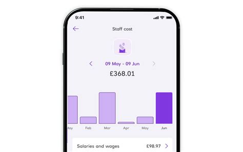 How Categories Work In The Mobile App Ulster Bank Northern Ireland