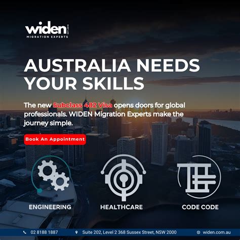 🚀 Looking To Work In Australia Widen Migration Experts Facebook