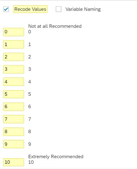 NPS In EX PROJECTS XM Community