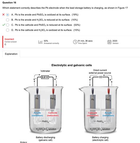 Electrolytic Verse Voltaic Cell Anode Verse Cathode Upoop Help Rmcat