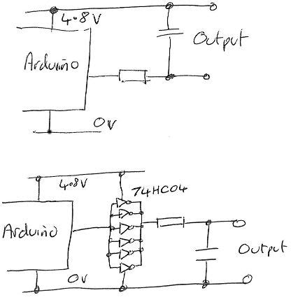 Updated Creating An Accurate Low Voltage Using PWM Electronics Weekly