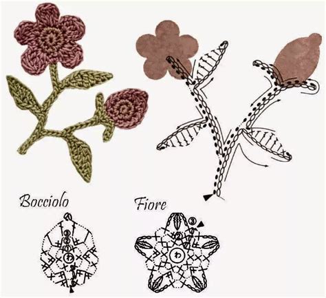 100 ΜΟΤΙΒΑ ΓΙΑ ΛΟΥΛΟΥΔΙΑ ΜΕ ΒΕΛΟΝΑΚΙ