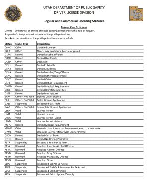 Dl Status Fill Online Printable Fillable Blank PdfFiller