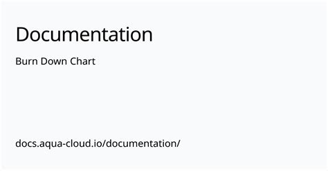 Burn Down Chart Documentation Aqua Cloud