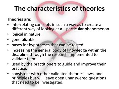 Nursing Theories Pptx