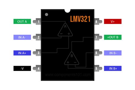 Lmv321 Op Amp Pinout Datasheet Equivalent Circuit And Specifications