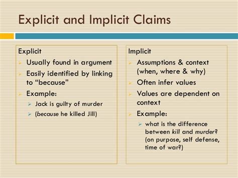 Identifying Claims
