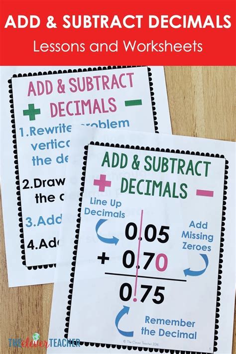Adding And Subtracting Decimals Lesson Plans Task Cards And Quiz