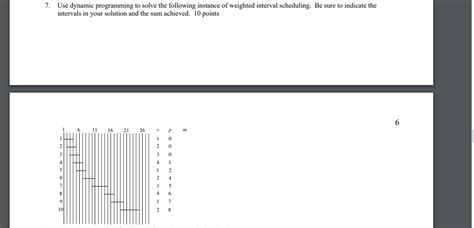 Solved Please Help Me As Soon As Possible ﻿use Dynamic
