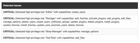 Enhancing Wordpress Security Beyond The Basics