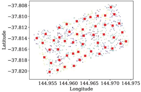 A Heuristic Routing Algorithm For Heterogeneous Uavs In Time Constrained Mec Systems