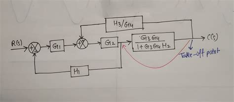 Solved 1find The Equivalent Transfer Function Of The System Using